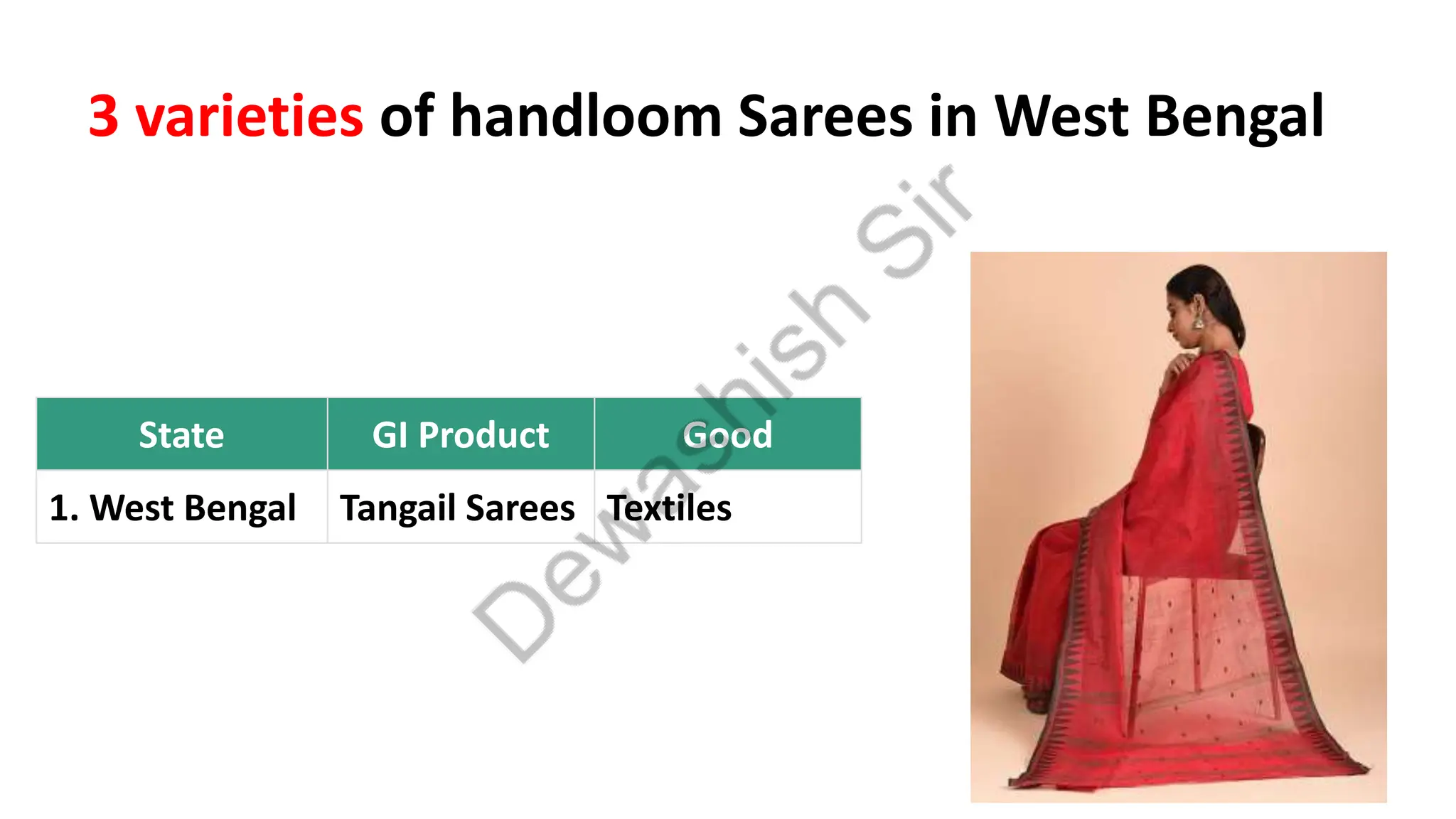 List of GI Tags in India 2024 my pdf.pdf