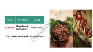 List of GI Tags in India 2024 my pdf.pdf