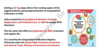 List of GI Tags in India 2024 my pdf.pdf