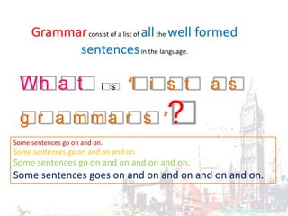 List As Grammars theory | PPTX