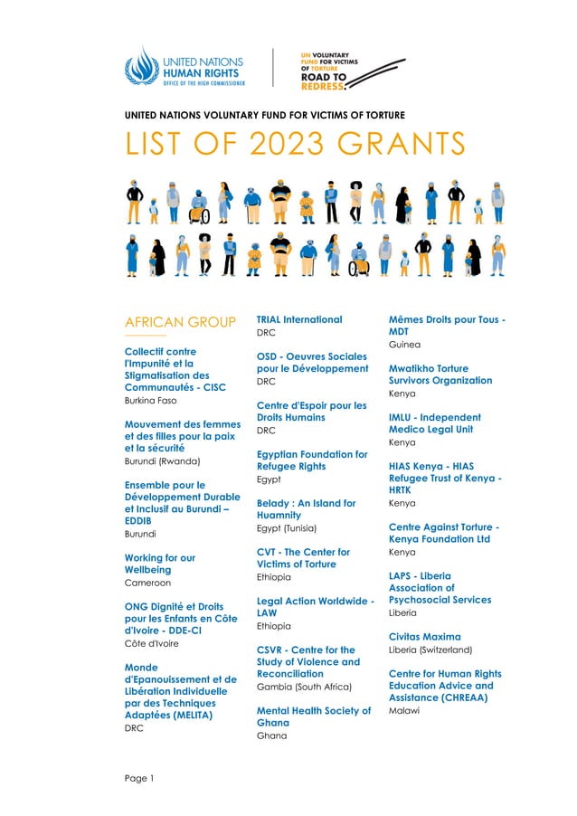 List of Grants 2023 - United Nations Voluntary Fund for the victims of ...