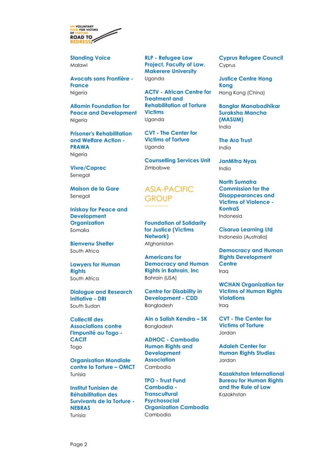 List of Grants 2023 - United Nations Voluntary Fund for the victims of ...