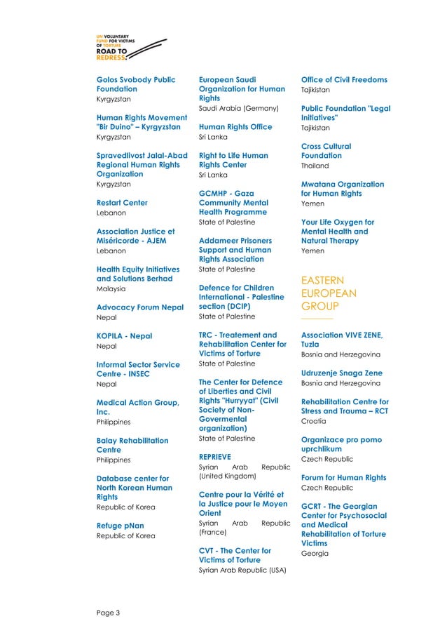 List of Grants 2023 - United Nations Voluntary Fund for the victims of ...