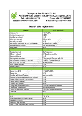 List of herbal extracts | PDF