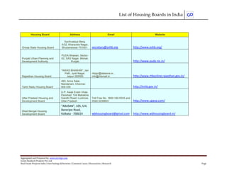 List of housing boards in india | PDF