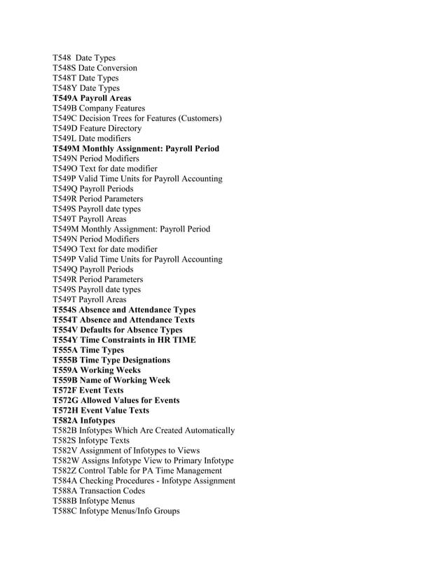 List of hr tables | DOCX