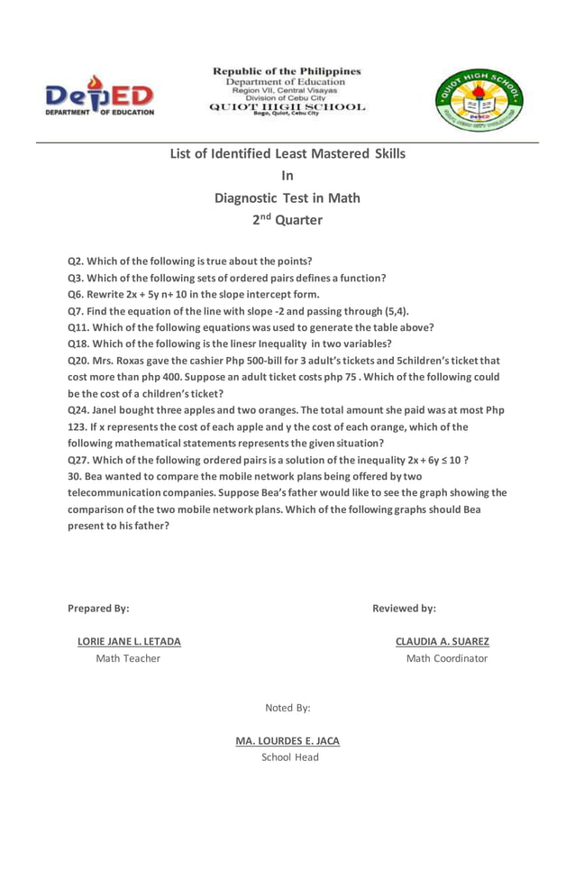 List of Identified Least Mastered skills Sample | DOCX