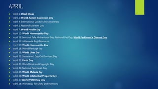 List of important days & dates for competitive exams like NIPERJEE ...