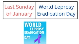 List of Important Days in January.pdf