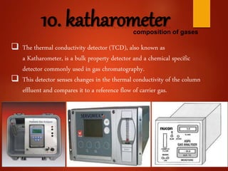 List of instrument | PPTX