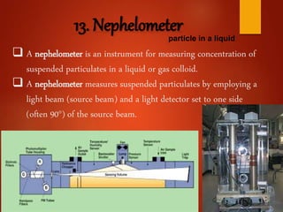 List of instrument | PPTX