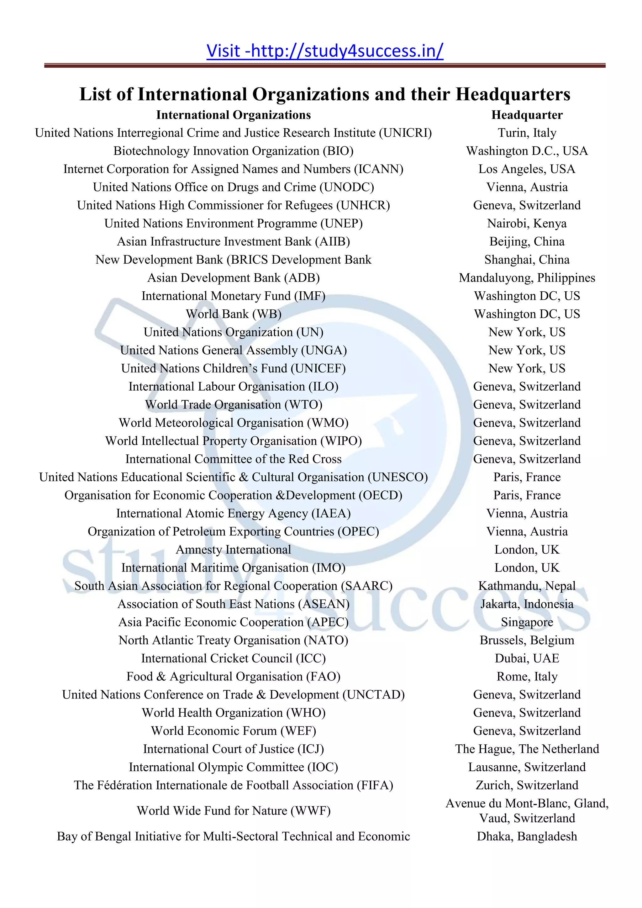 List of international organizations and their headquarters | PDF