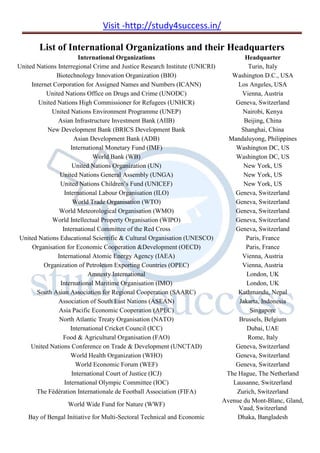 List Of International Organizations