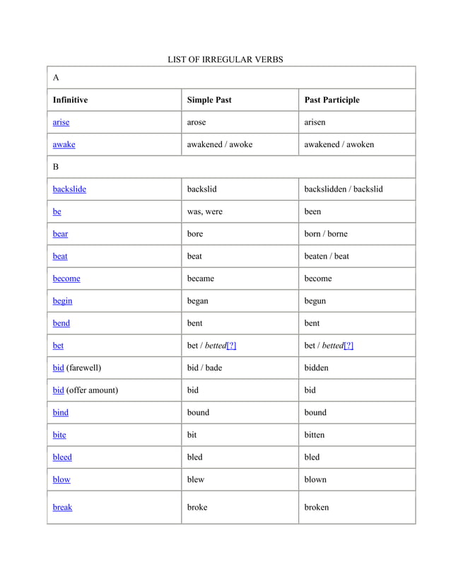 List of irregular verbs | DOCX | Programming Languages | Computing