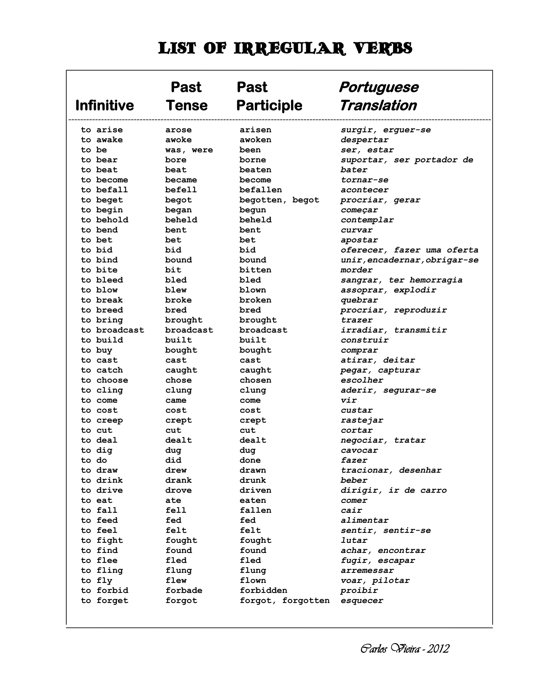 List of irregular verbs | DOCX