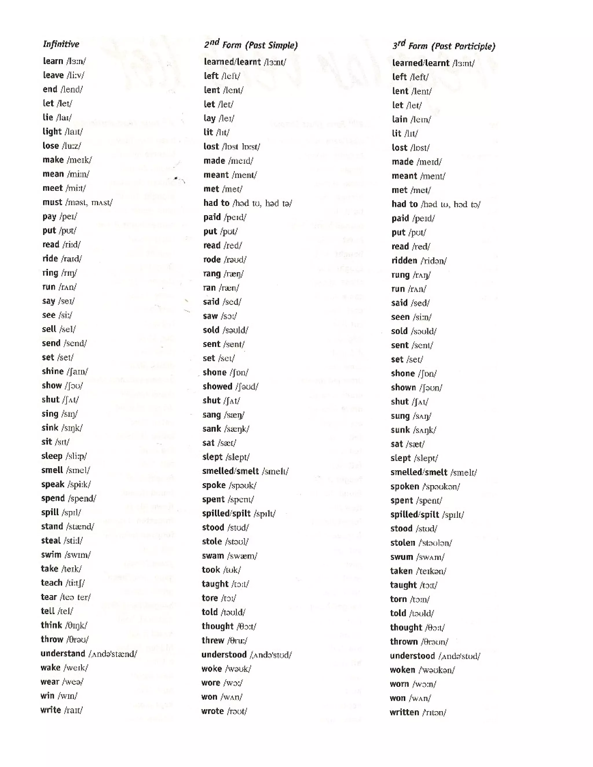 List of irregular verbs | DOC