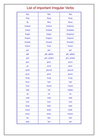 List of irregular verbs | DOCX
