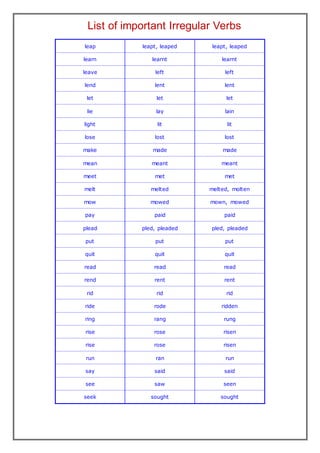 List of irregular verbs | DOCX