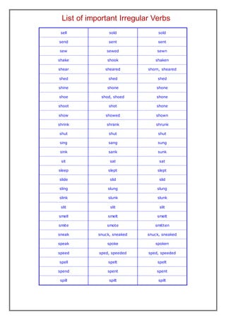 List of irregular verbs | DOCX