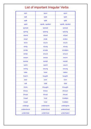 List of irregular verbs | DOCX