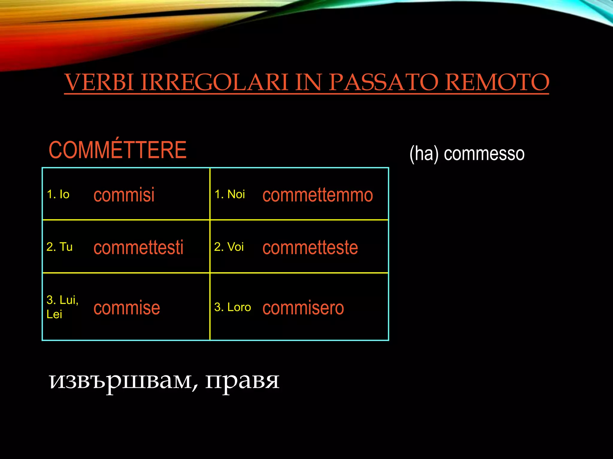 Verbi irregolari nel passato remoto | PPTX