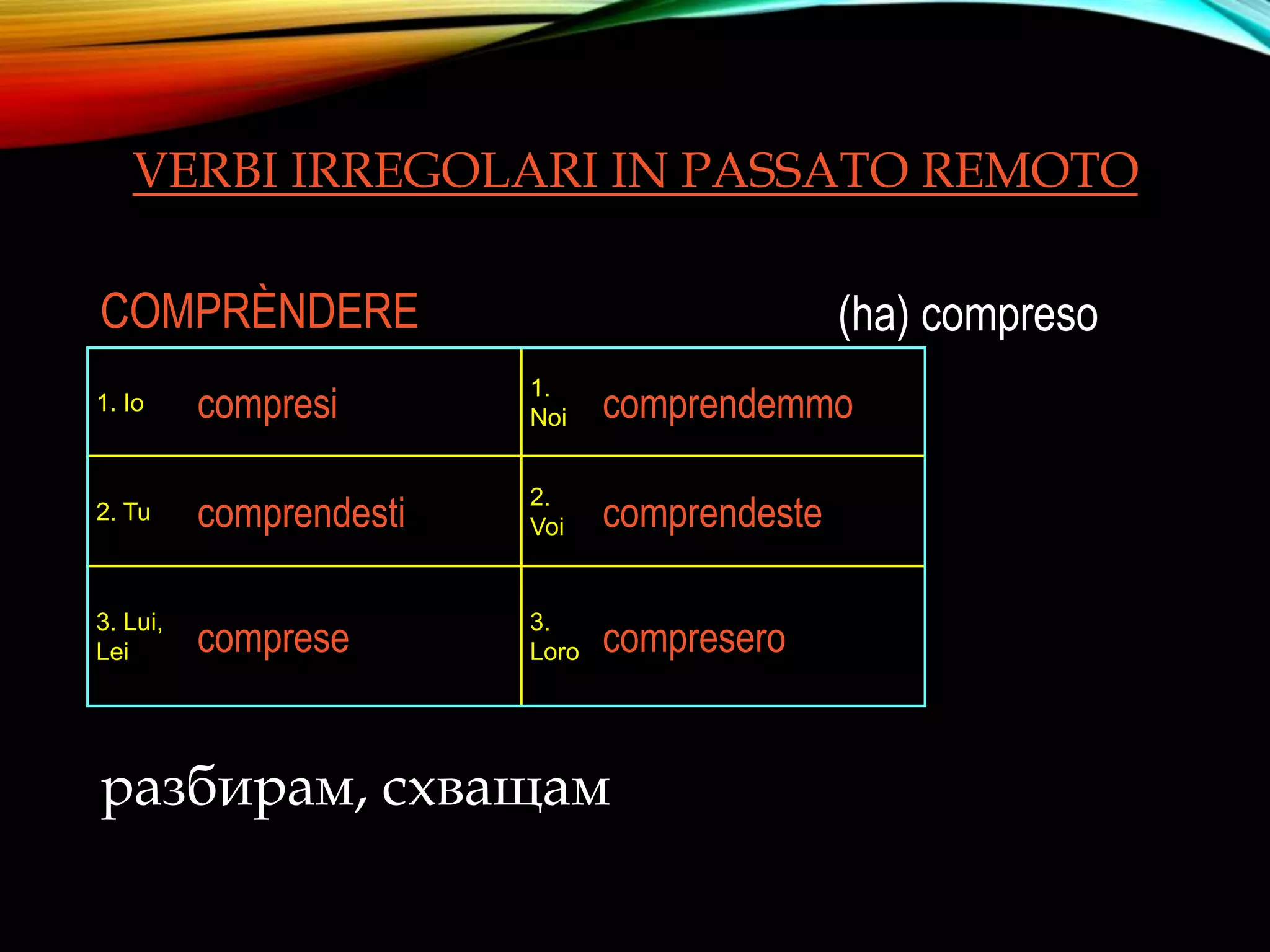 Verbi irregolari nel passato remoto | PPTX