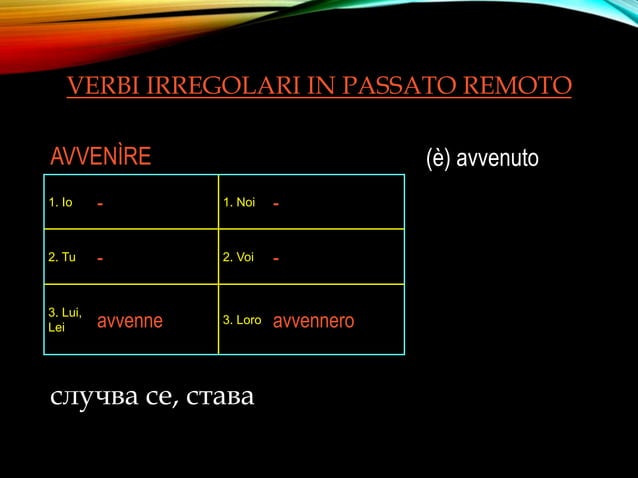 Verbi irregolari nel passato remoto | PPTX