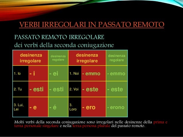 Passato Remoto Verbi Irregolari – UBBK