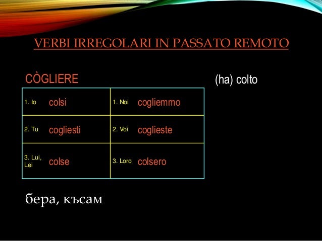 Chiamare Coniugazione