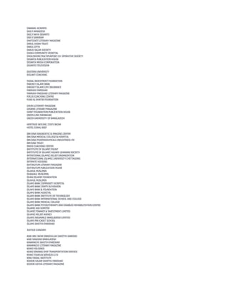 List of Jamaati Organisations | DOCX