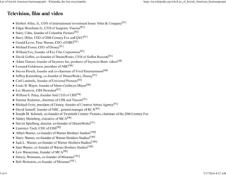 LIST OF JEWISH AMERICAN BUSINESSPEOPLE - Wikipedia As Of 07/17/16 | PDF