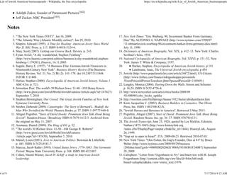 LIST OF JEWISH AMERICAN BUSINESSPEOPLE - Wikipedia As Of 07/17/16 | PDF