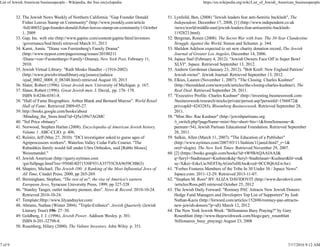 LIST OF JEWISH AMERICAN BUSINESSPEOPLE - Wikipedia As Of 07/17/16 | PDF