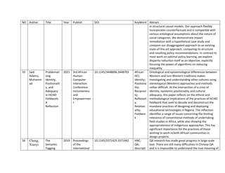 List of Journal after read the abstract.docx