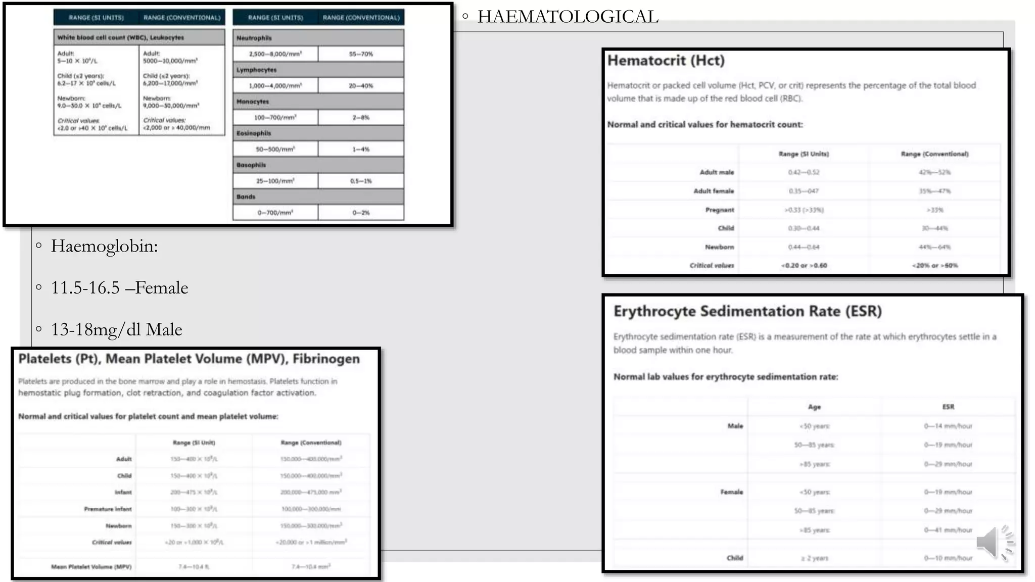 List of laboratory interpretation.pptx