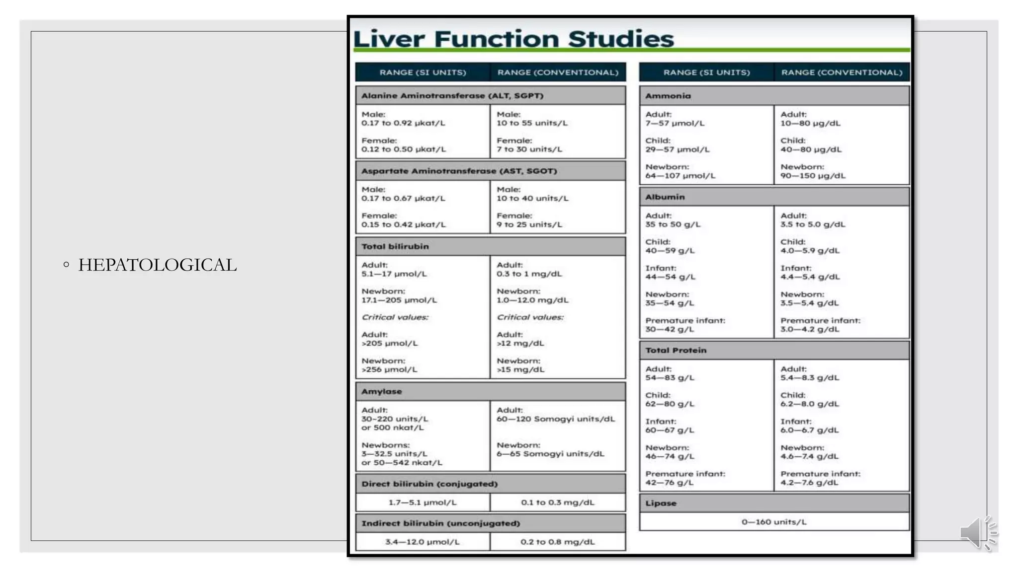 List of laboratory interpretation.pptx