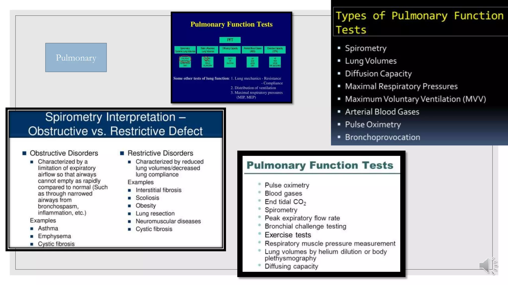 List of laboratory interpretation.pptx | Chemistry | Science