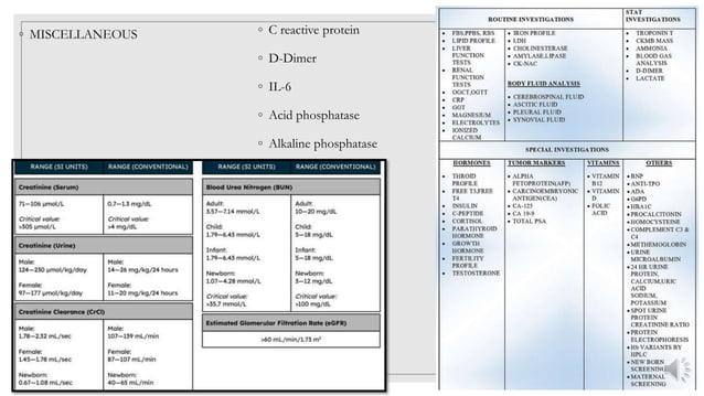 List of laboratory interpretation.pptx