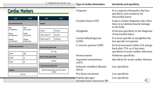 List of laboratory interpretation.pptx