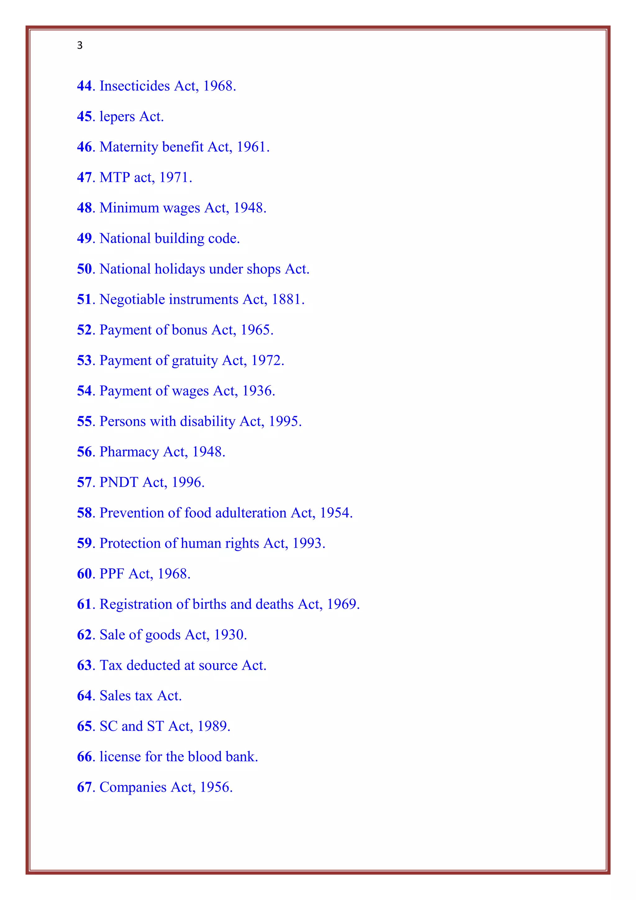 List of Licenses and Statutory Obligations for a Hospital By Dr.Mahboob ...
