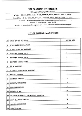 List of machines | PDF