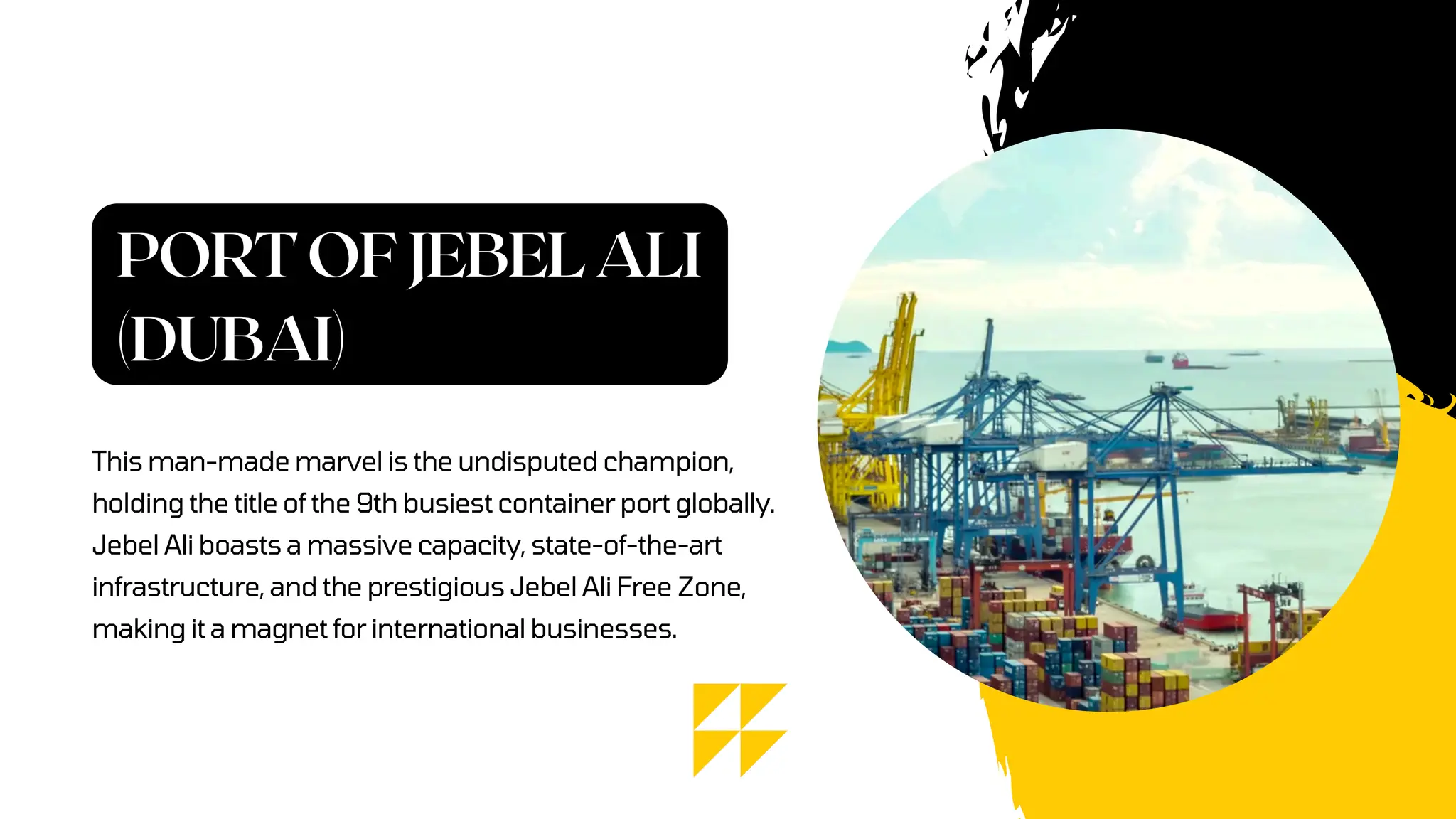 List Of Major Ports In Dubai And The United Arab Emirates.pdf