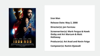 List of Marvel Cinematic Universe films.pptx