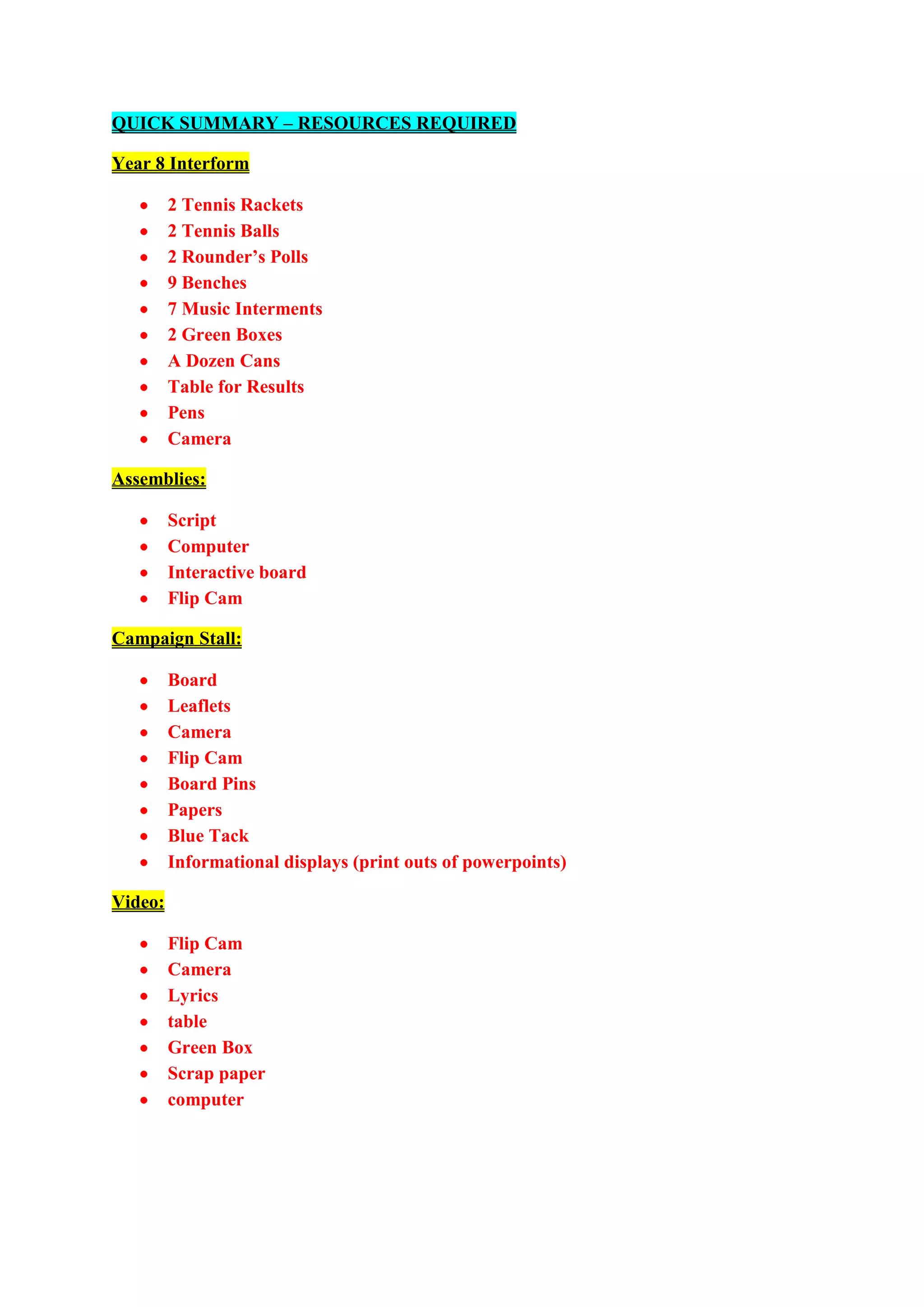 List of Materials Required - Conducting the campaign | DOCX
