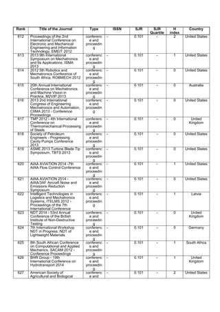 List of mechanical engineering journals | PDF