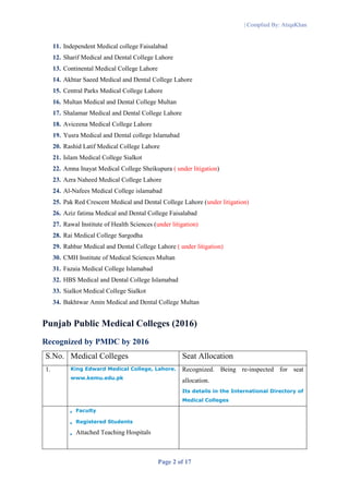 List of Medical Colleges in Pakistan (2016) | PDF