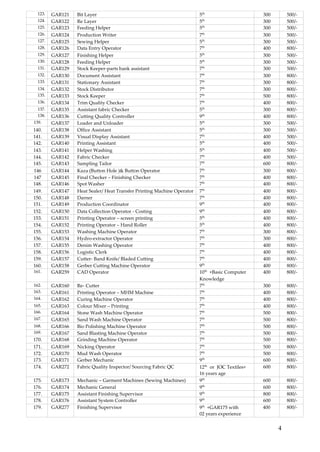 List of mes courses | PDF