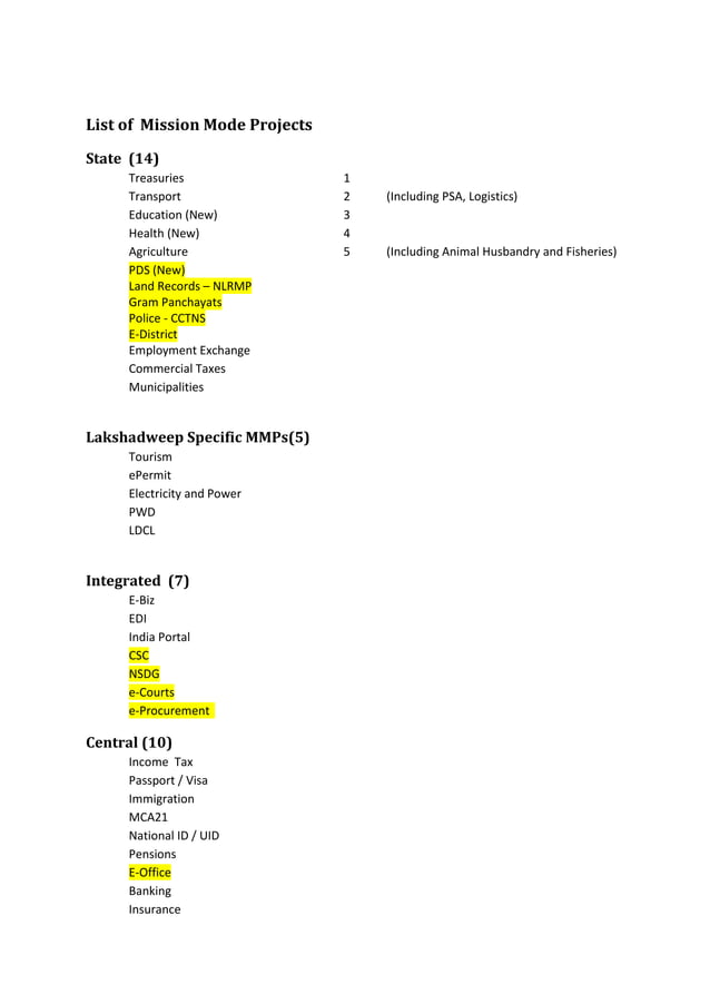 List of mission mode projects | DOCX