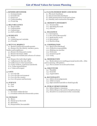 List of moral values for lesson planning
