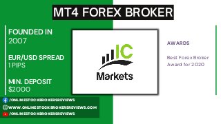 List Of MT4 Forex Brokers In Malaysia | PPT